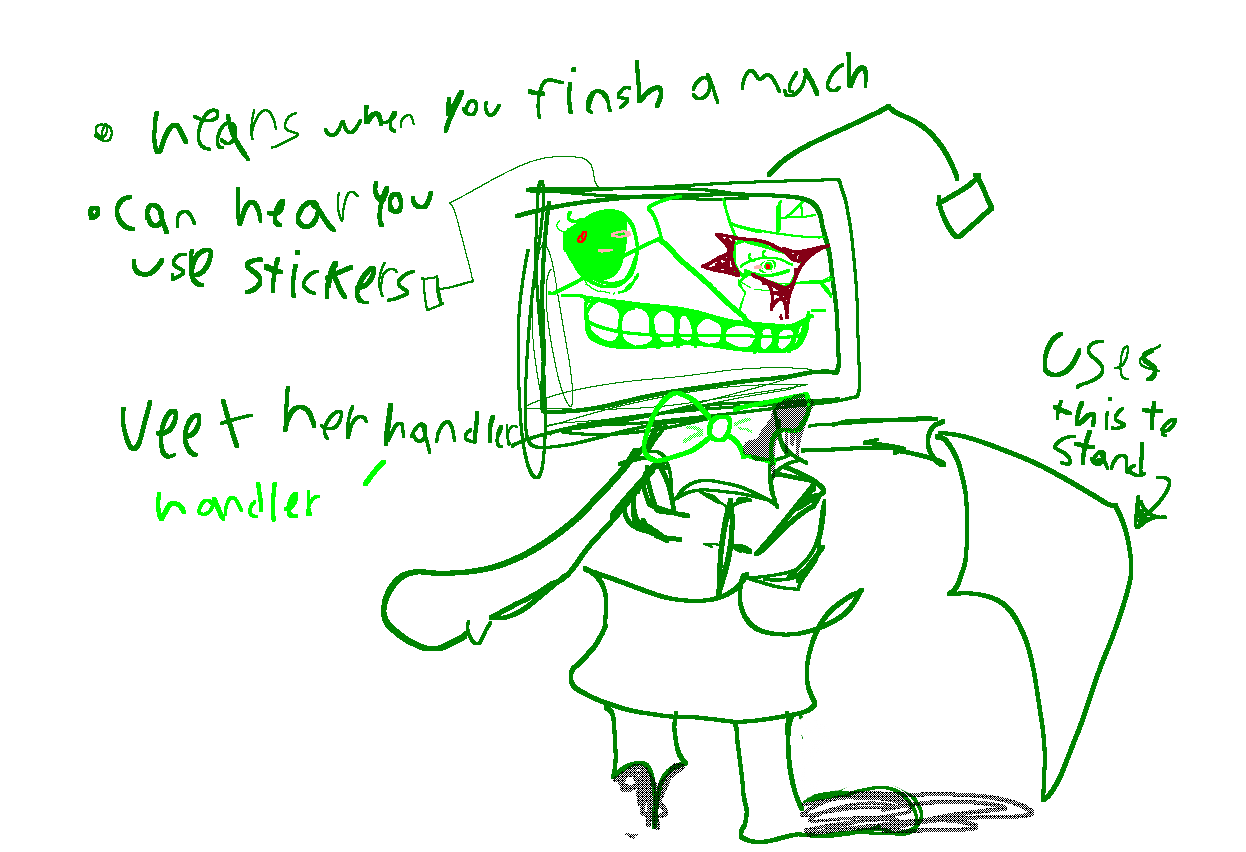 my version of t vee | Fandom