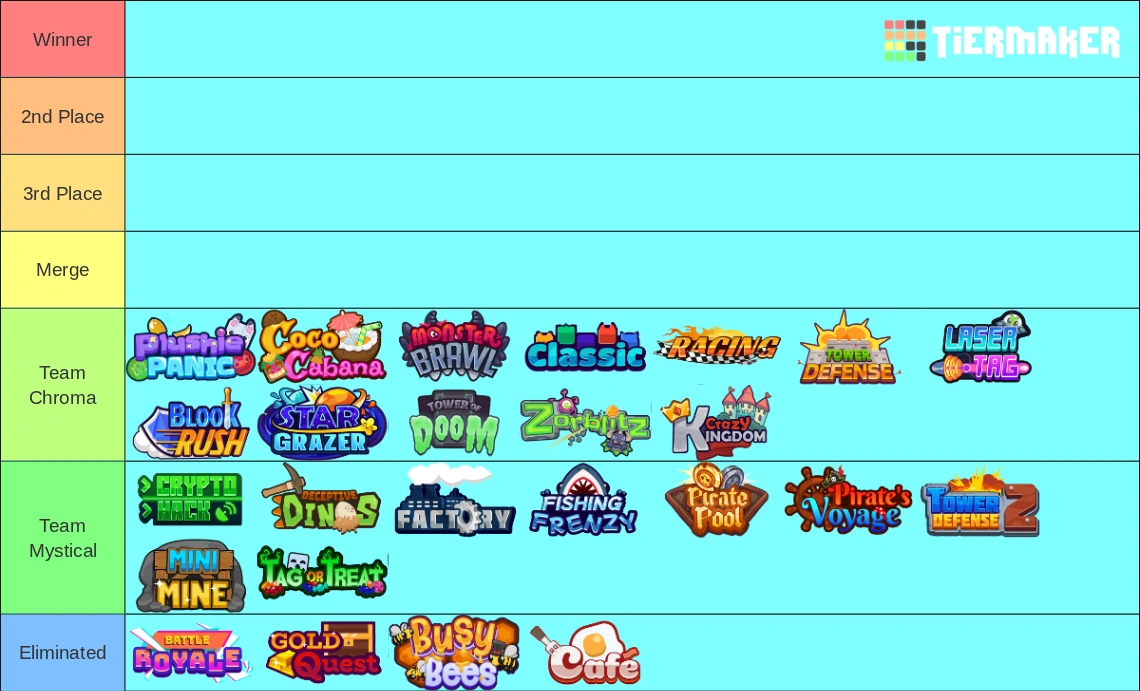 Blooket Game Mode VV Part 5 | Fandom