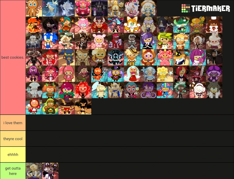 I updated my crk tier list | Fandom