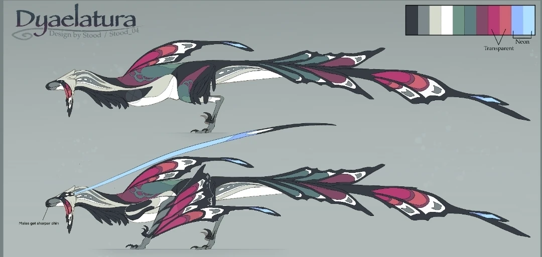 Ranking LSS Event Species | Fandom