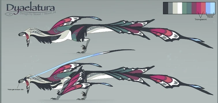 Ranking LSS Event Species | Fandom