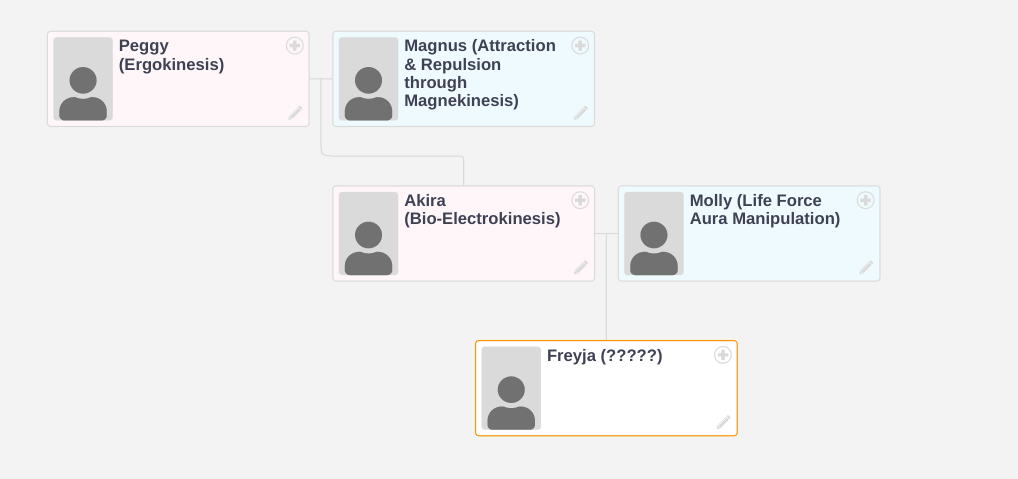 Help with power combination! | Fandom