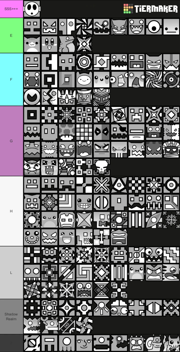 my objectively correct icons tier list (updated) | Fandom