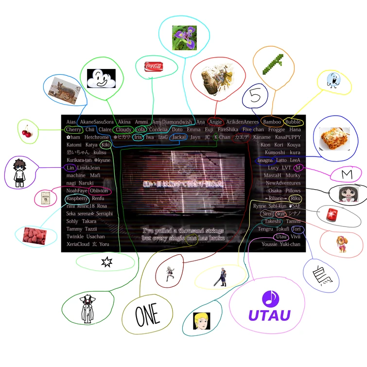 name soundalikes | Fandom