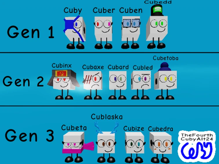 Every cube and their generations! | Fandom