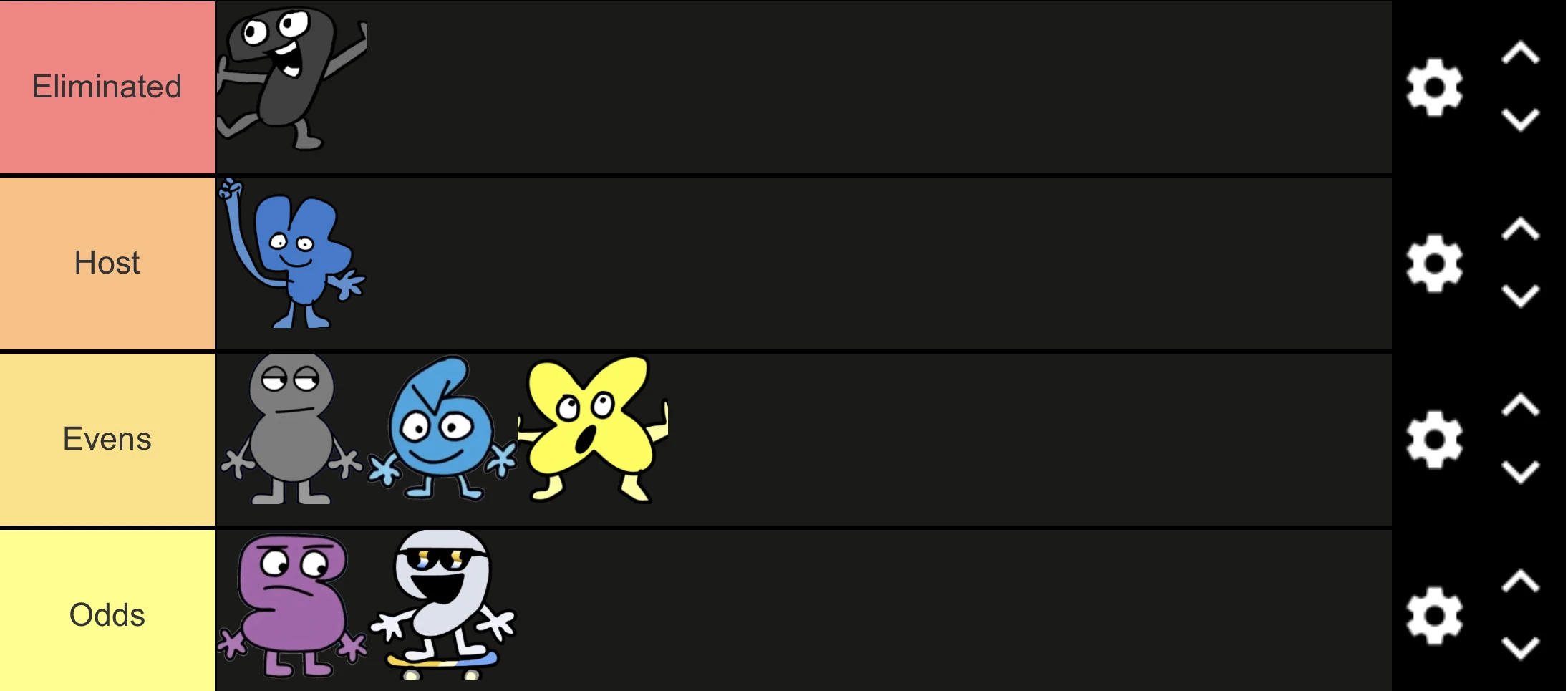 BFPTM10 ep2a vv+t | Fandom