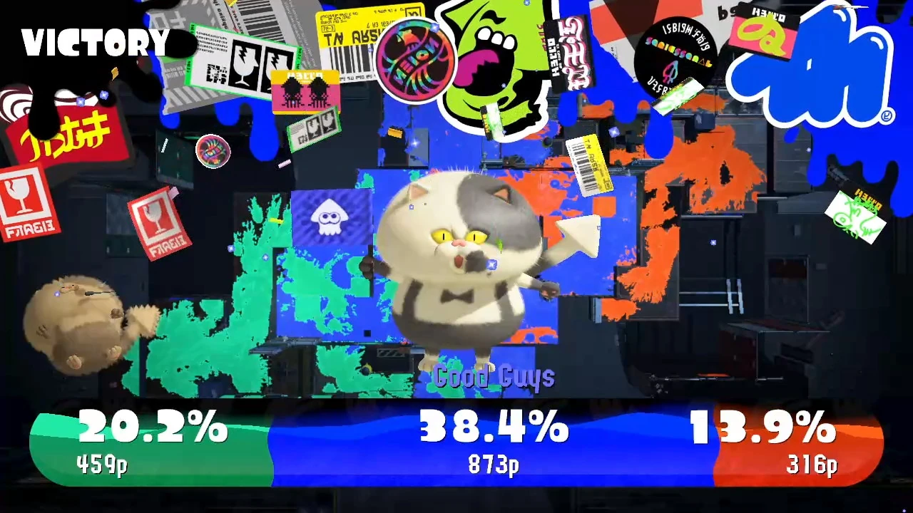 All things considered, I'm having a GREAT time in my very first ...