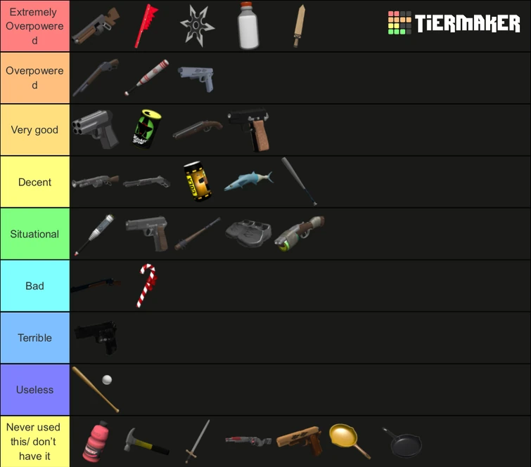 Flanker weapon tierlist | Fandom