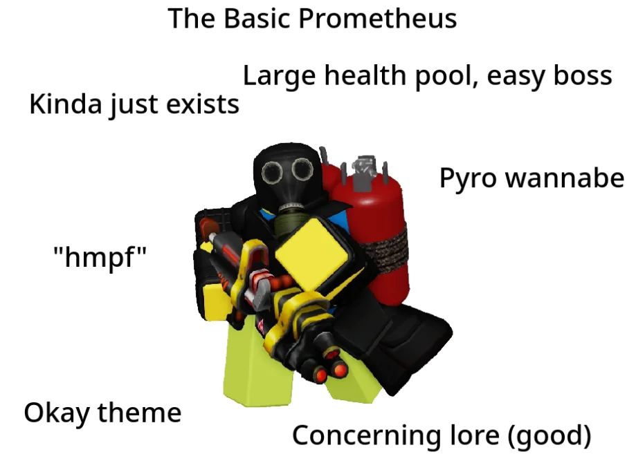 DVN boss VVC (Part 2) | Fandom