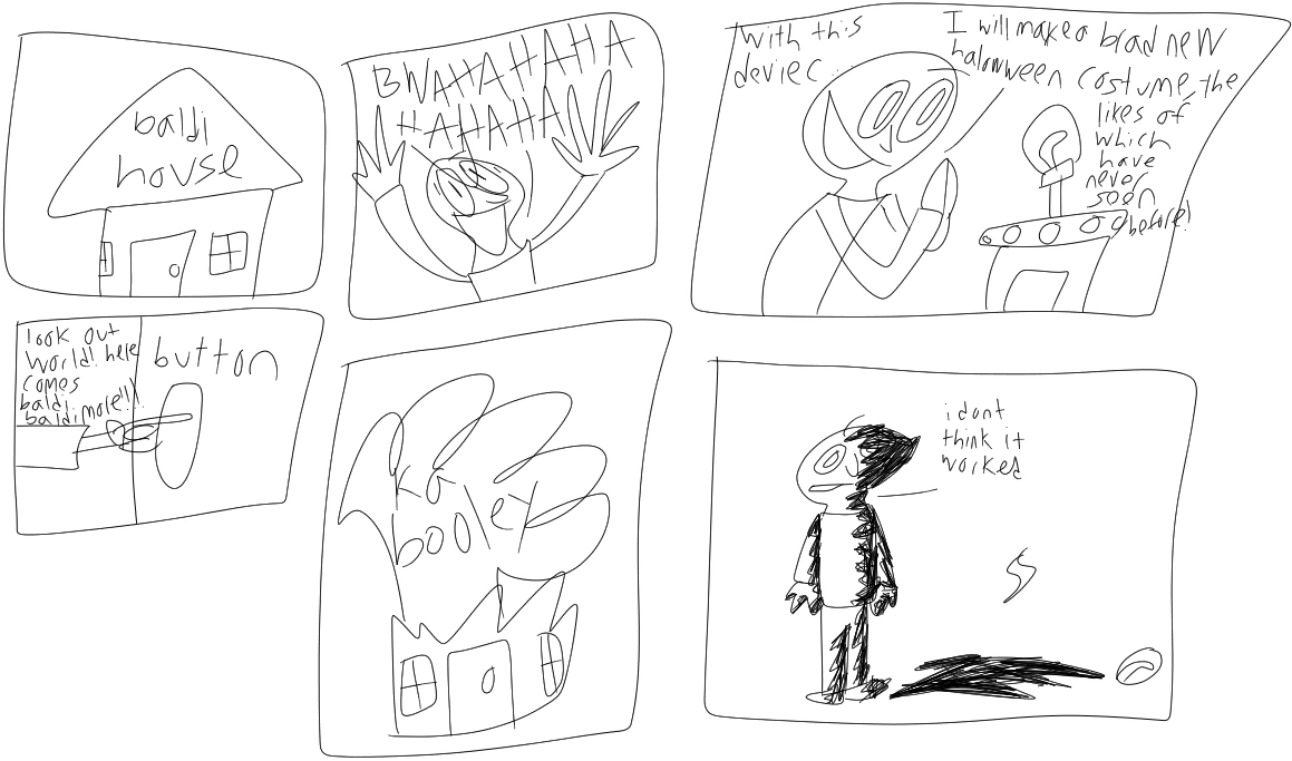 tried to replicate the baldi comic style | Fandom