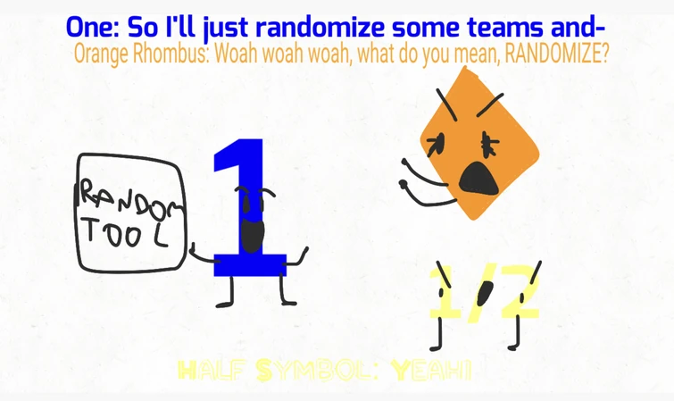 Discuss Everything About Object Shows Community | Fandom