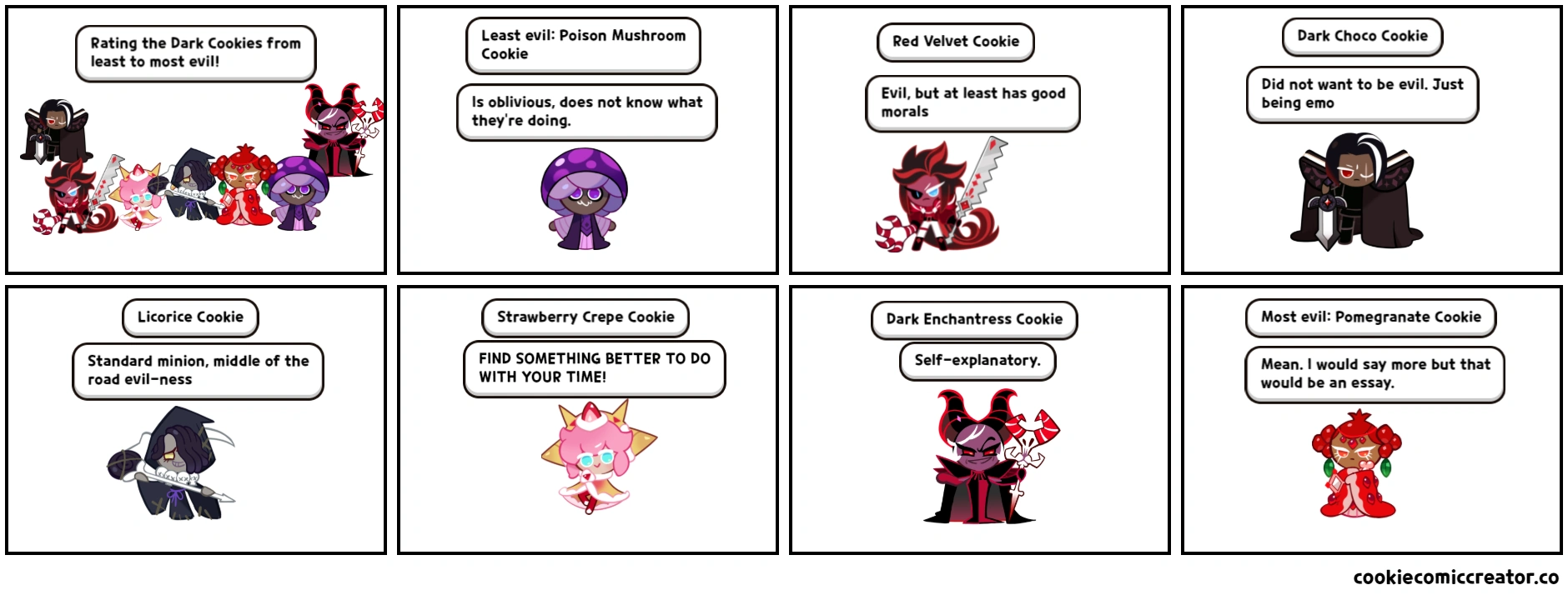 Rating the Dark Cookies by evil-ness | Fandom