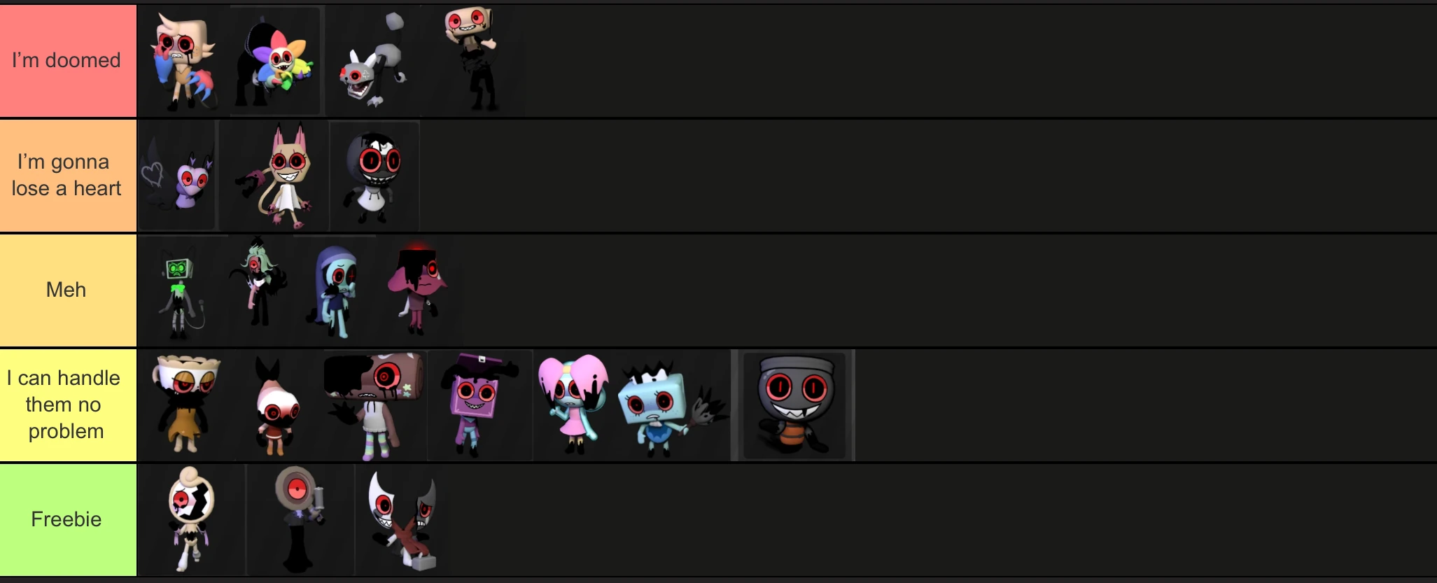Twisteds Tierlist | Fandom