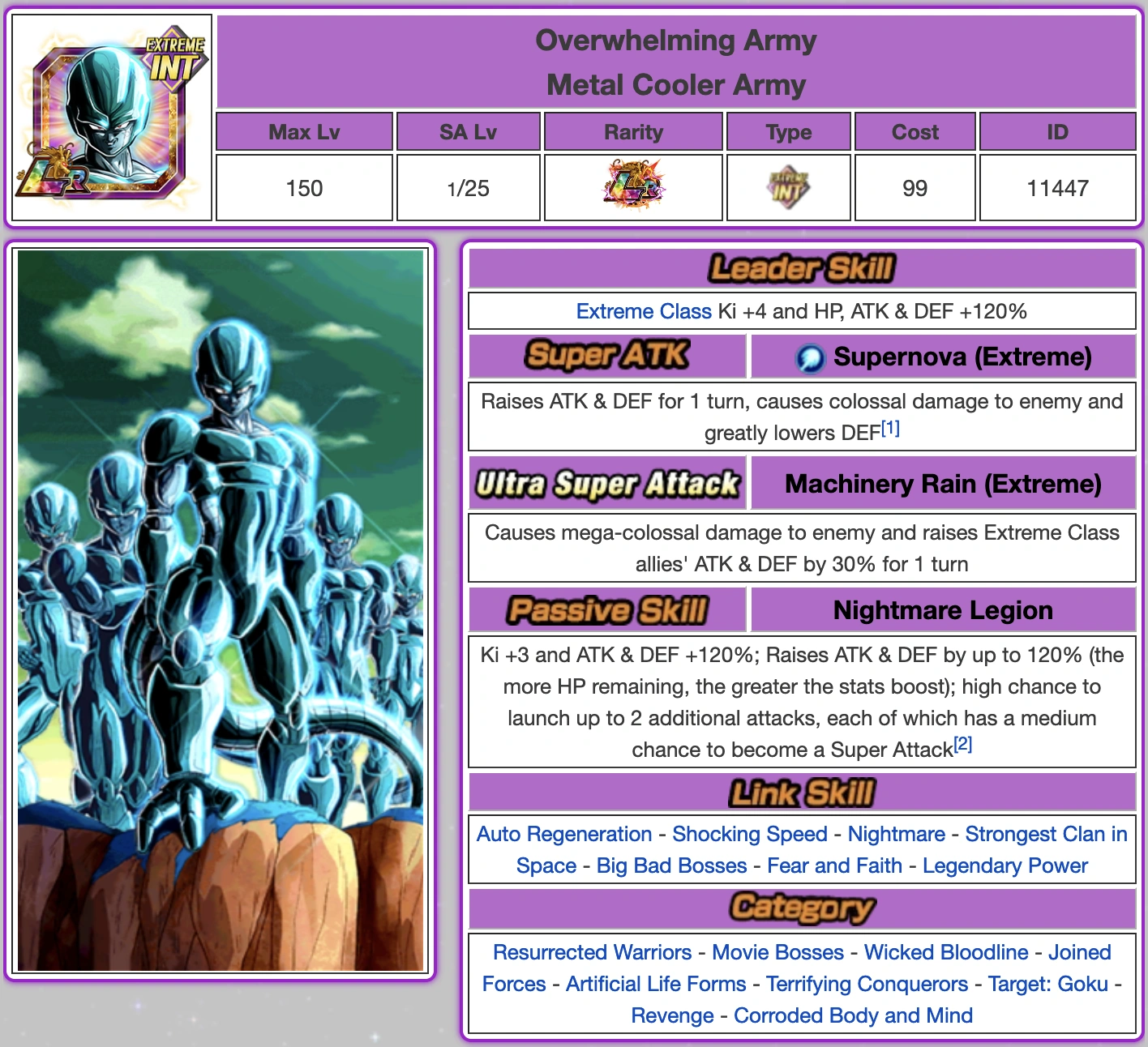 Overwhelming Army - Metal Cooler Army (EZA Concept) | Fandom