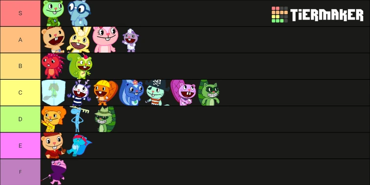 My sister's HTF character tier list | Fandom