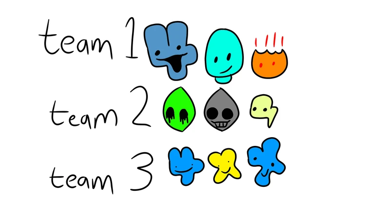 BFDI Horrorverse Cook-Off Challenge! | Fandom