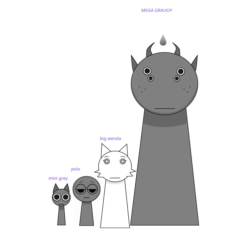 Discuss Everything About ParaSprunki Wiki | Fandom