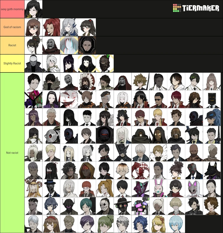 Discuss Everything About Lobotomy Corporation Wiki | Fandom