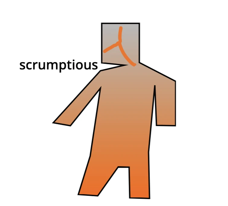 Discuss Everything About Adventure Forward Wiki | Fandom