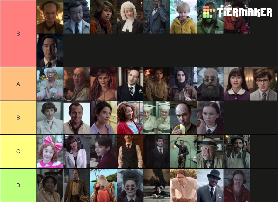 Asoue tierlist | Fandom