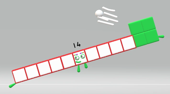 daily numberblock 14 | Fandom