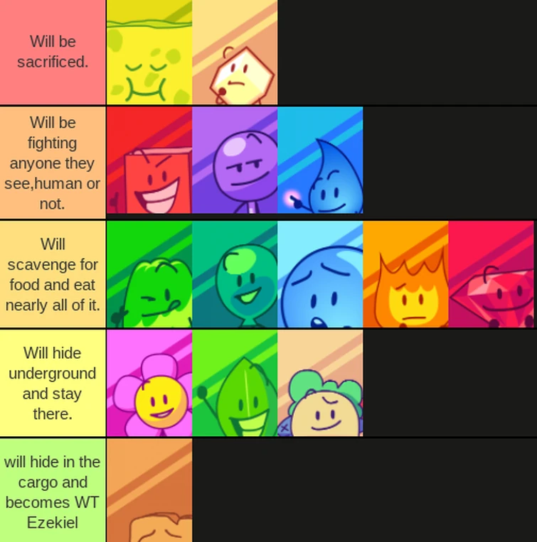 BFB Post Split Characters in a zombie outbreak | Fandom