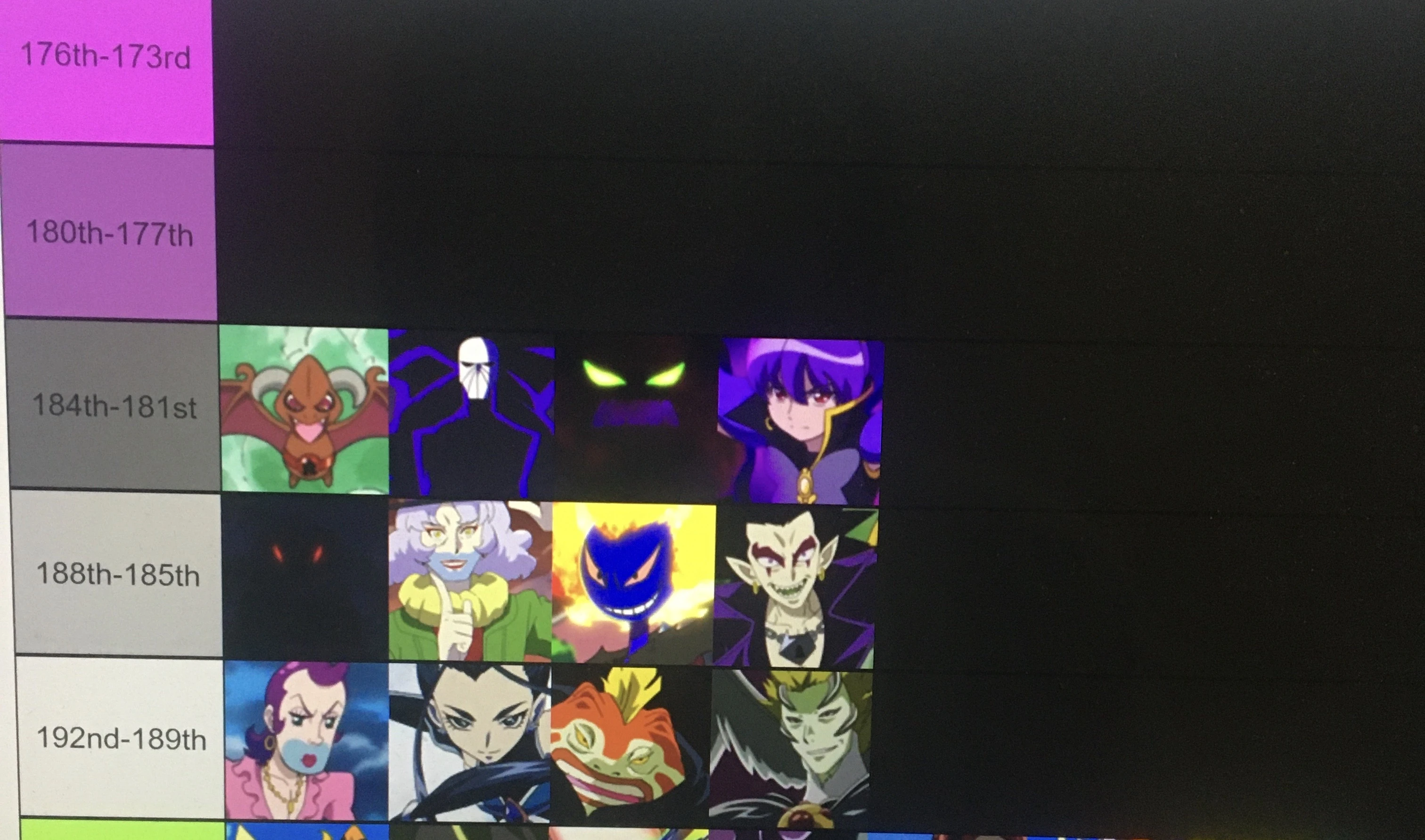 Pretty Cure Survivor / 180th - 177th (SO MANY TIES!!!) | Fandom