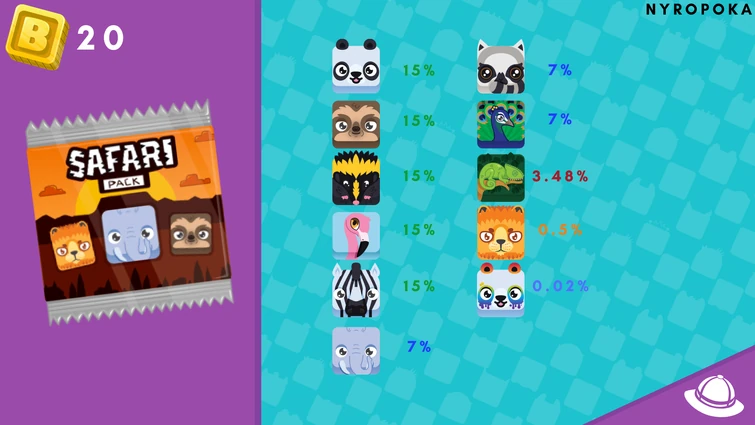 I created these designs on Canva for each Blooket pack! I hope you like ...