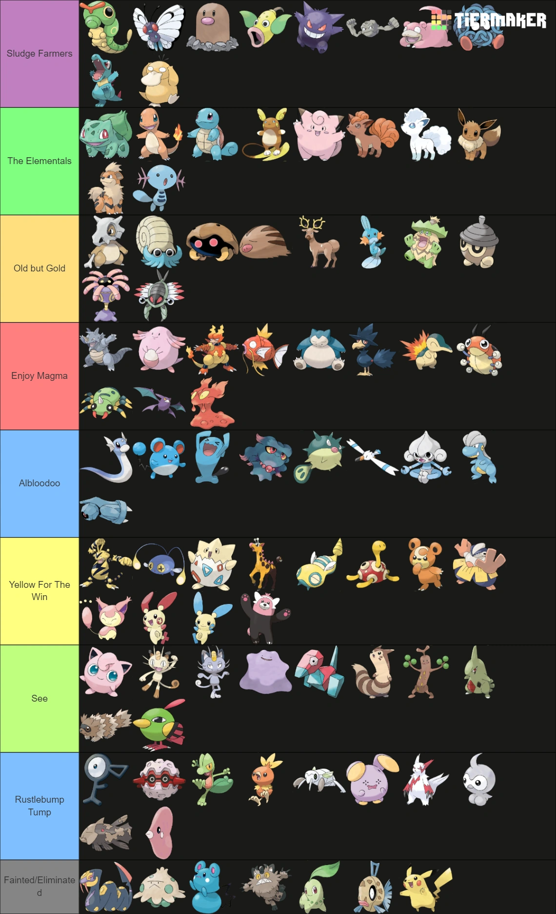 pokemon voting 8 | Fandom