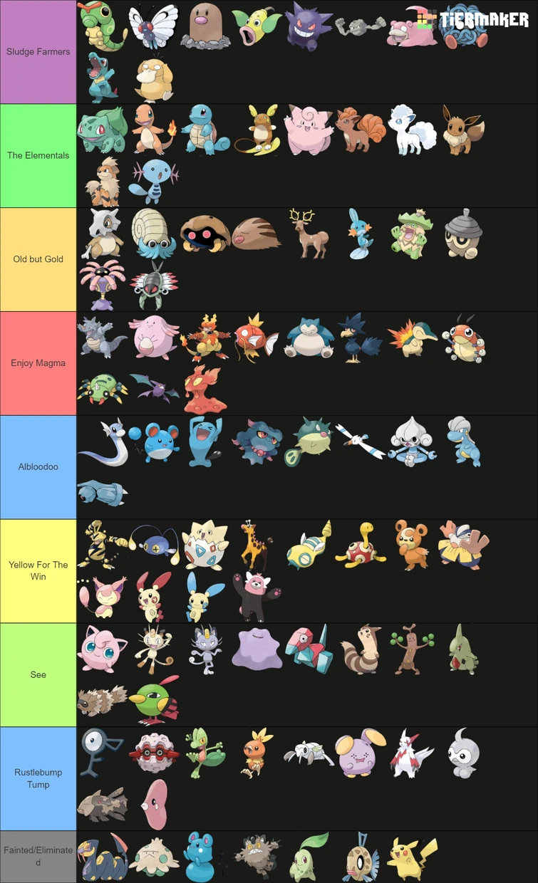 pokemon voting 8 | Fandom