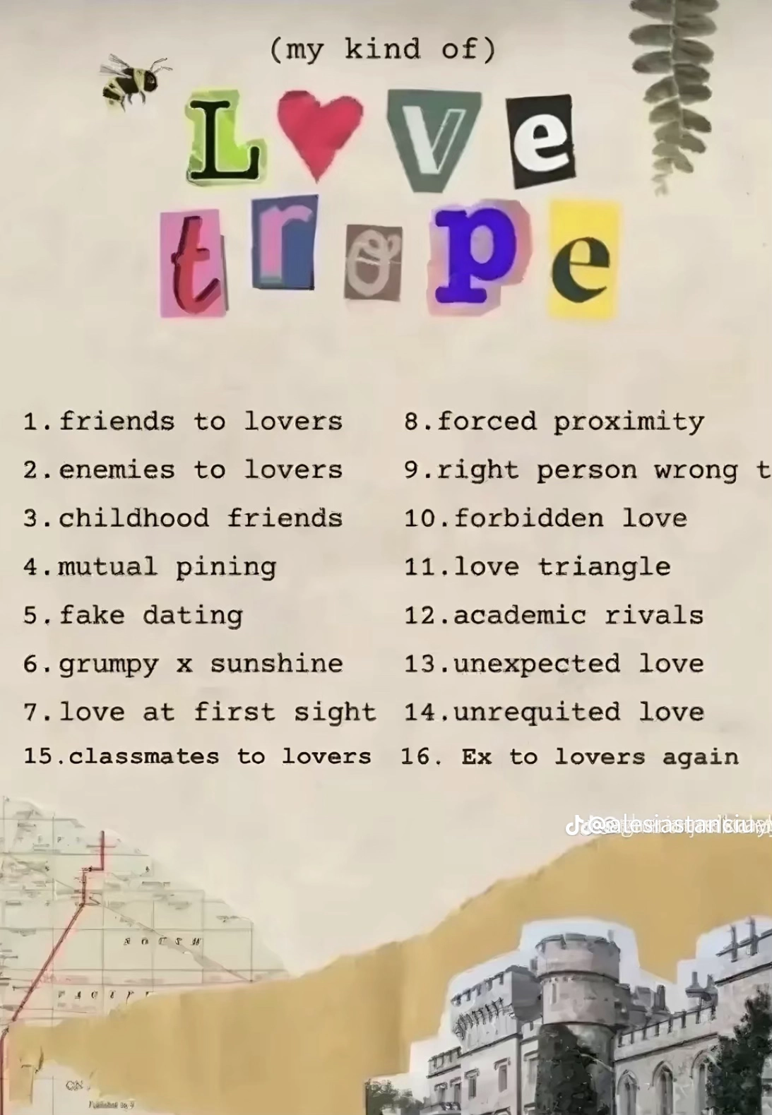 Which love trope suit every RA ship? | Fandom