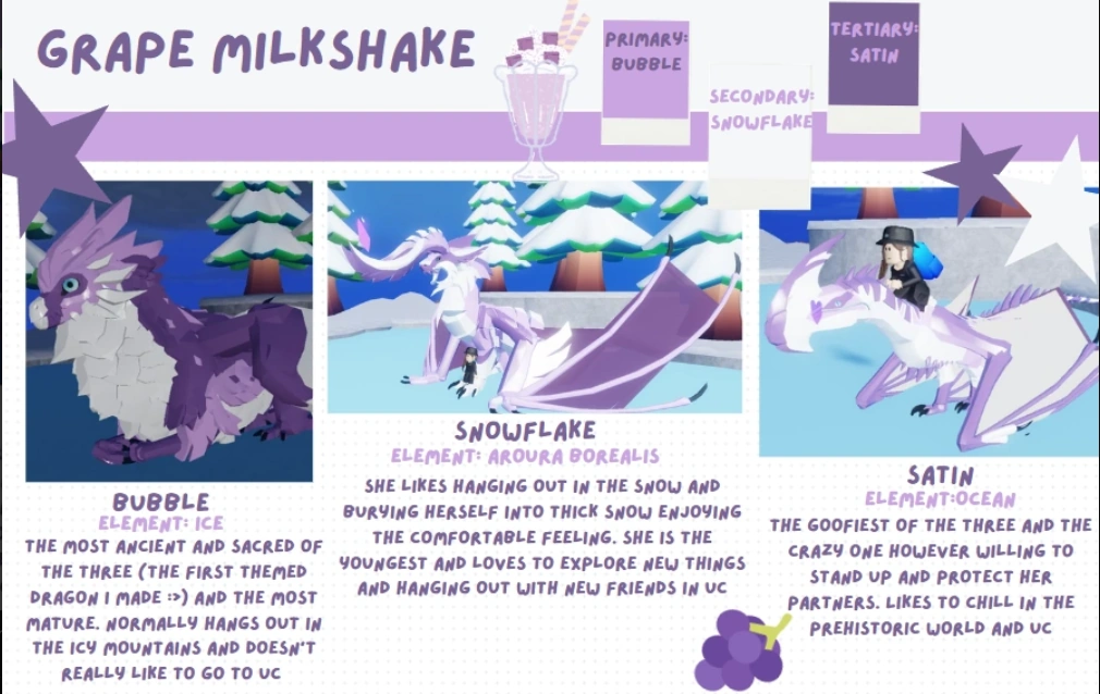 LF gm themed dragons | Fandom