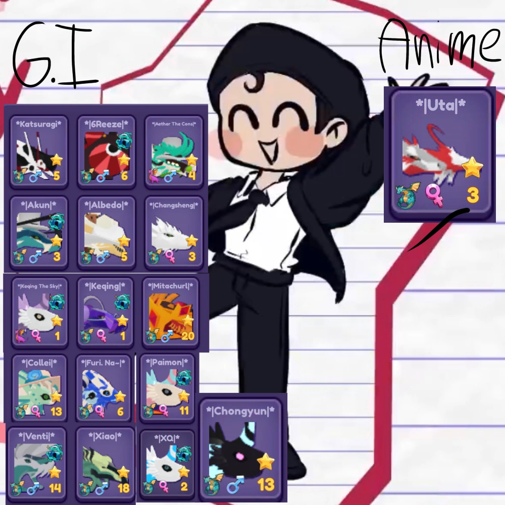 GENSHIN/ANIME BASED INV CARD MWAHAH- HII AGAIN HPP | Fandom