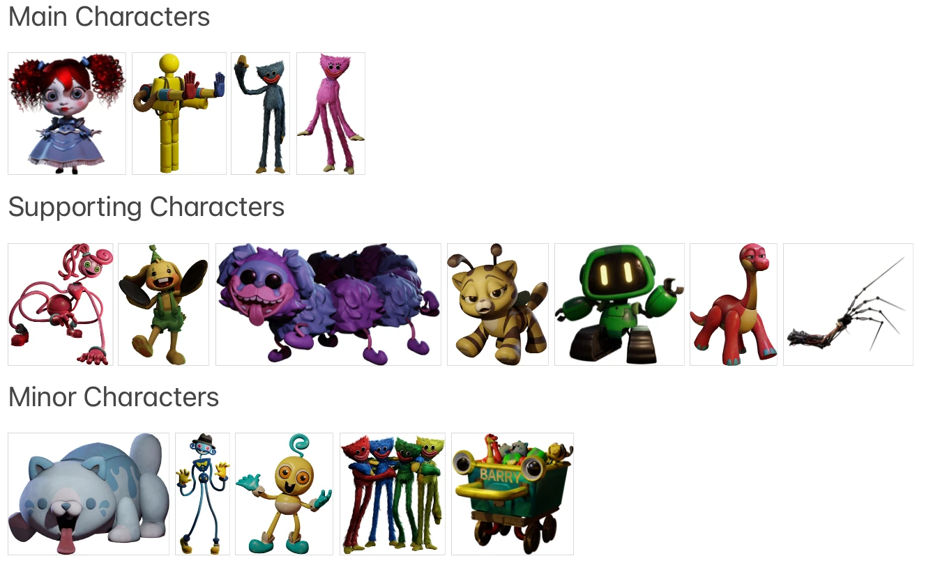 Poppy Playtime Characters Chart | Fandom