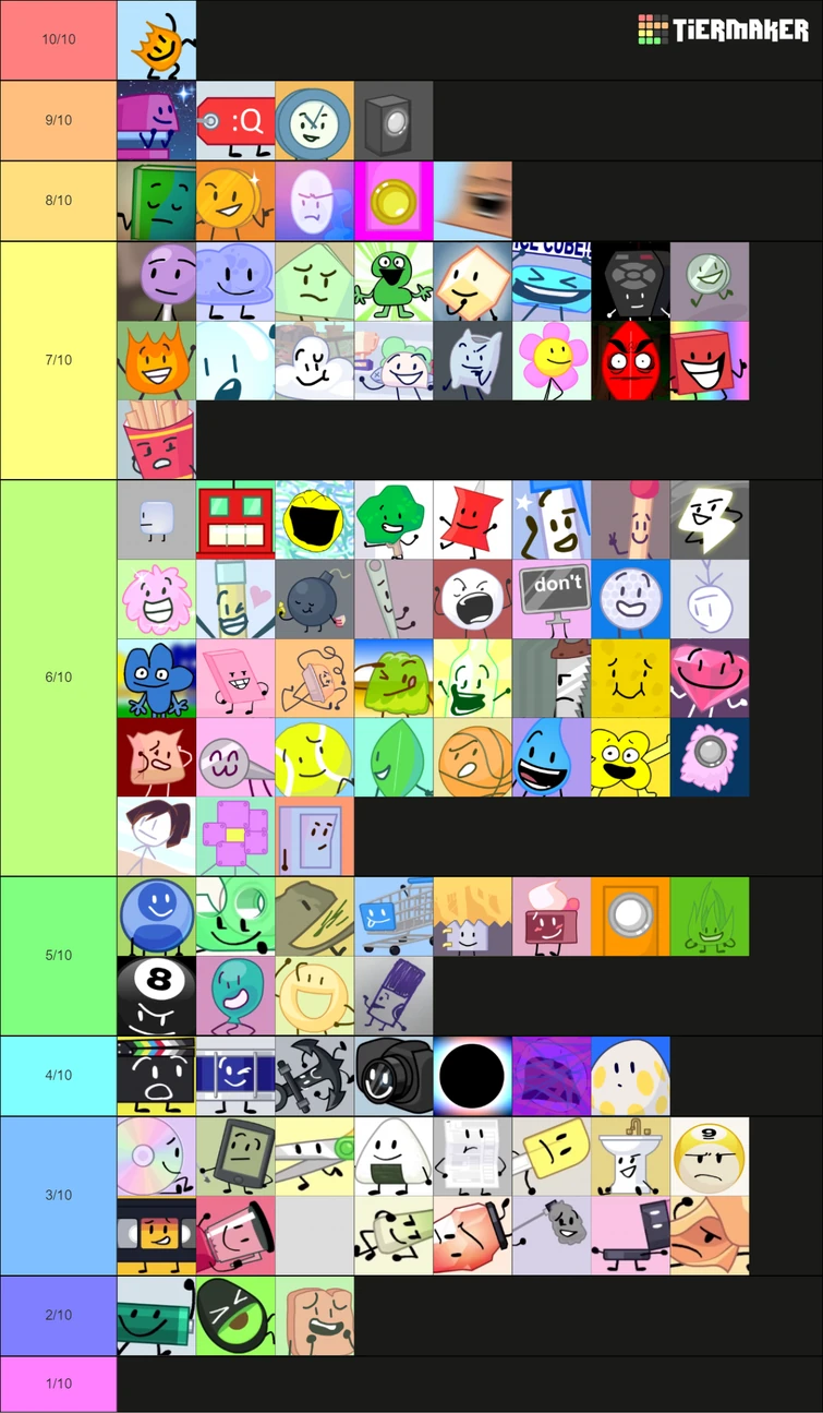 bfdi tierlist as of tpot 10 | Fandom