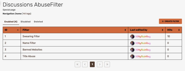 Help with abuse filter. | Fandom