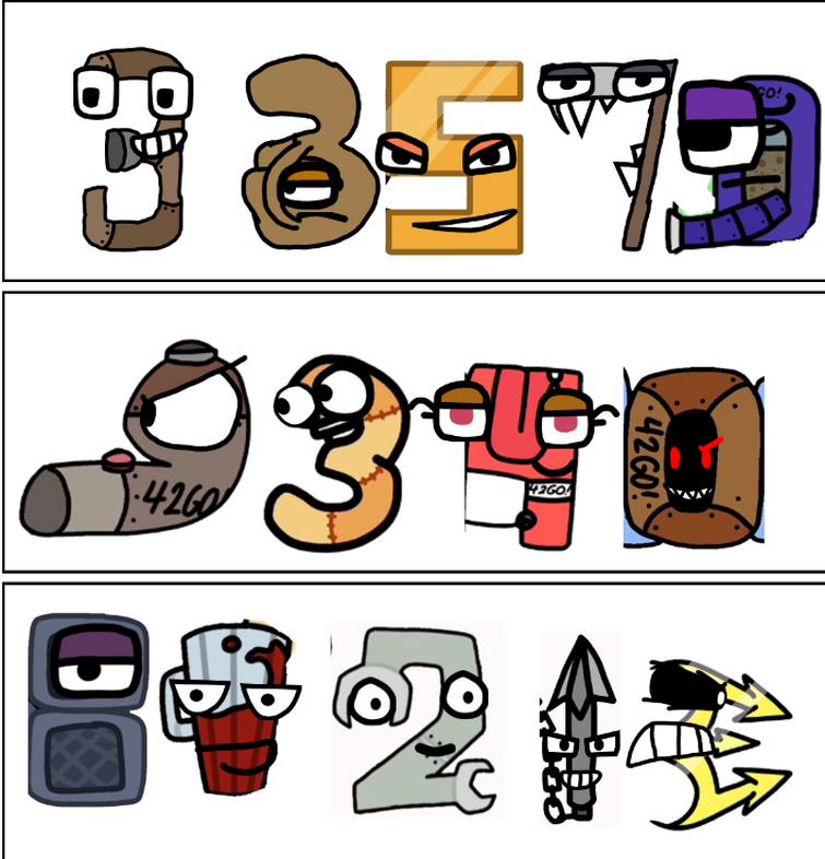 number lore objects are alive | Fandom