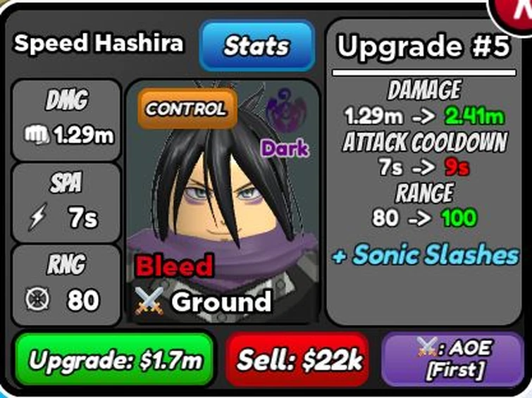 Stats for the floor 100 unit | Fandom