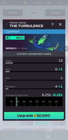 Cars | F1 Manager Wiki | Fandom