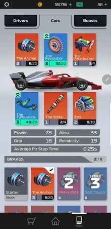 Cars | F1 Manager Wiki | Fandom