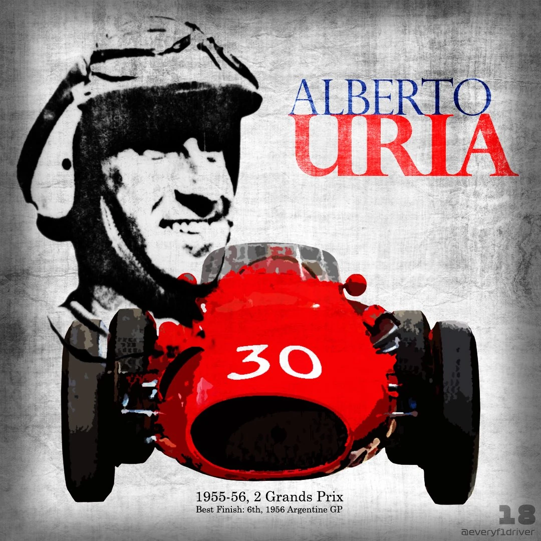 Alberto Uria | F1 Revisited Wiki | Fandom
