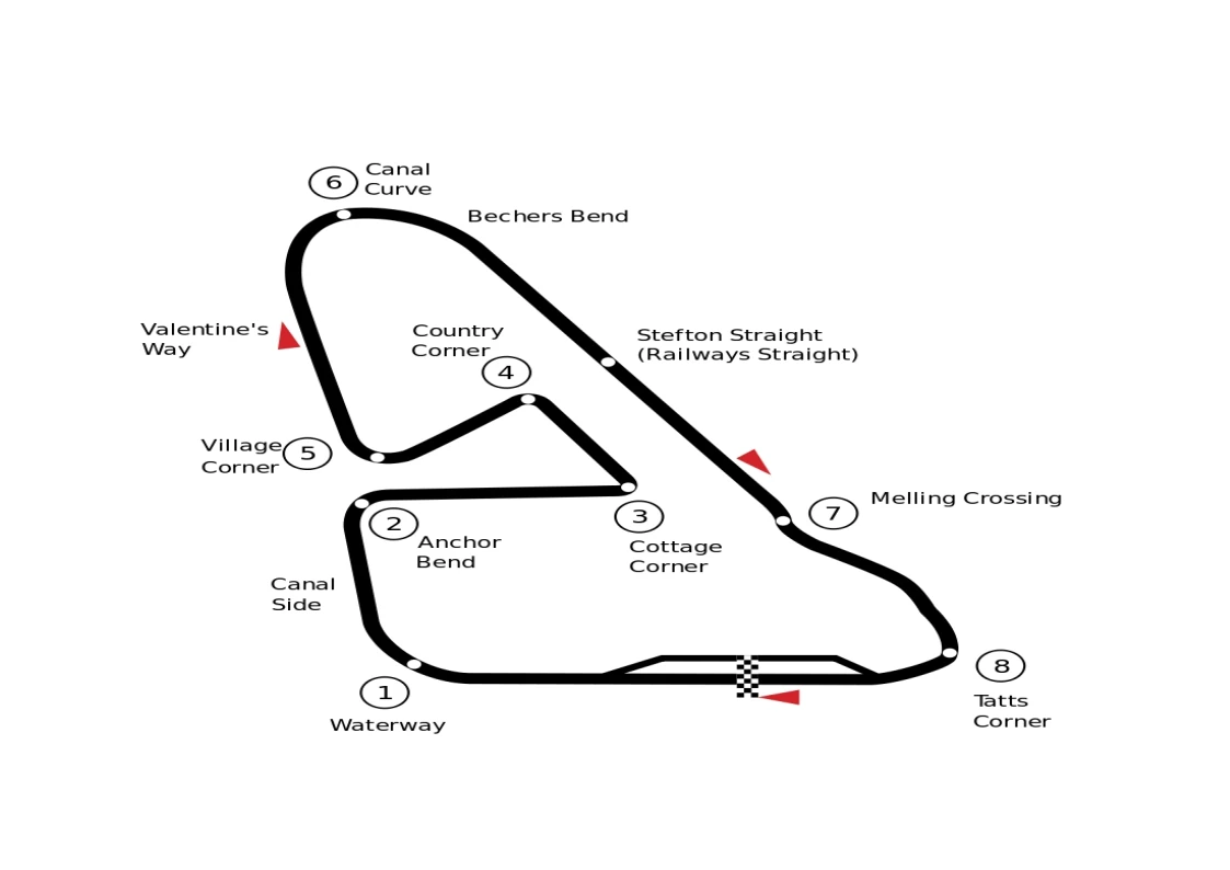 1961 British GP | F1 Revisited Wiki | Fandom