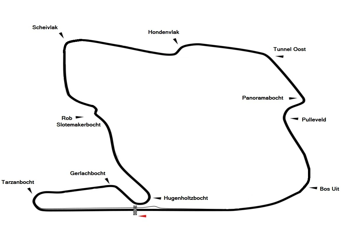 1961 Dutch GP | F1 Revisited Wiki | Fandom