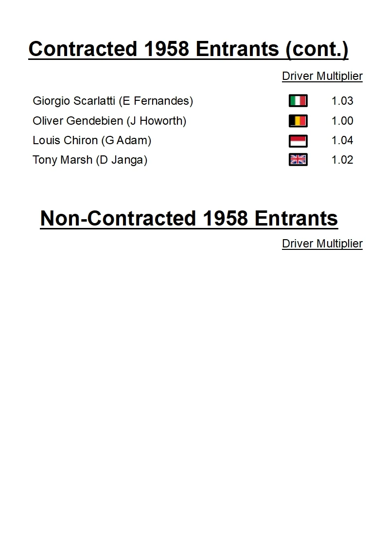 1958 Season Rules | F1 Revisited Wiki | Fandom