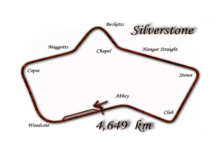 1951 British GP | F1 Revisited Wiki | Fandom