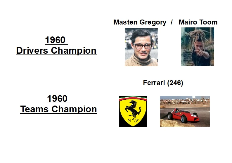 F1 Revisited 1960 - Season 11 | F1 Revisited Wiki | Fandom