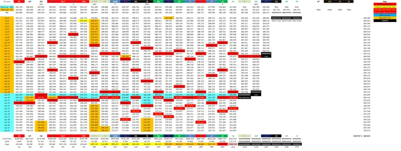 1959 US GP | F1 Revisited Wiki | Fandom
