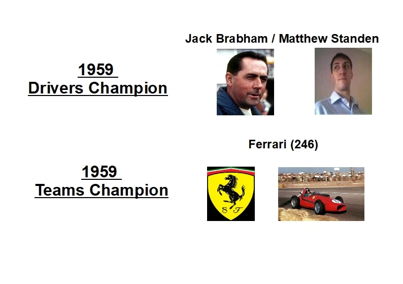 F1 Revisited 1959 - Season 10 | F1 Revisited Wiki | Fandom