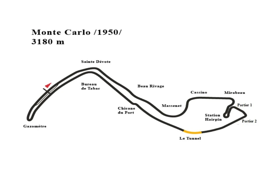 1950 Monaco GP | F1 Revisited Wiki | Fandom