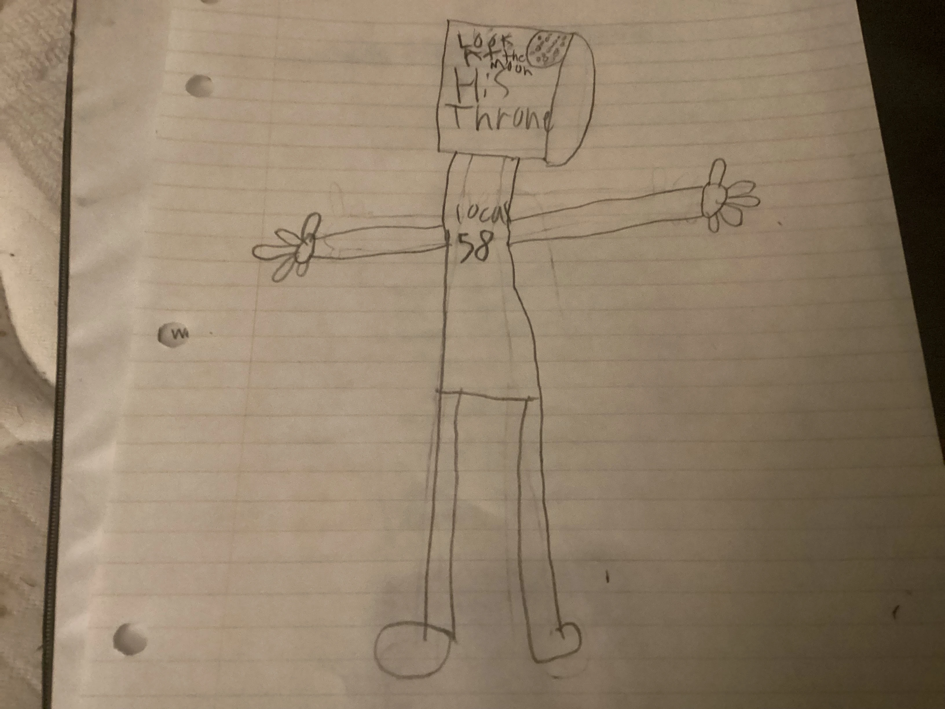 Local 58 design and Moveset Concept | Fandom